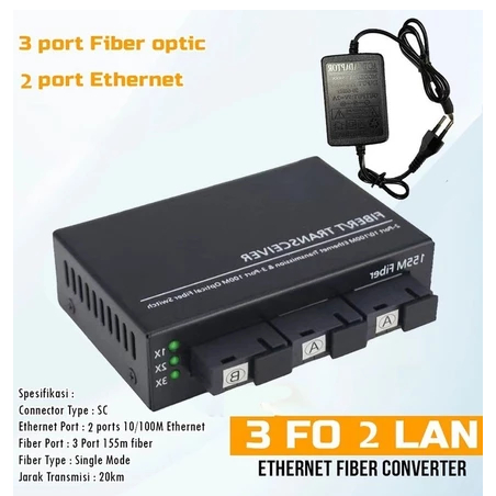 Jual Support POE 3F2E AAB/ABB port Fiber Optik PCB Board baru Single ...