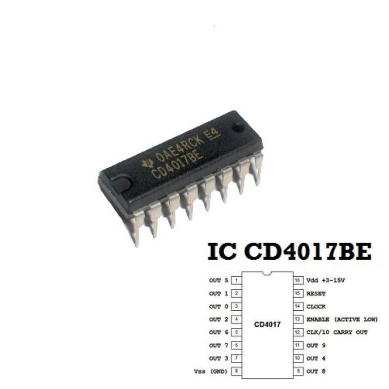 Jual Ic 4017/Cd4017 | Shopee Indonesia