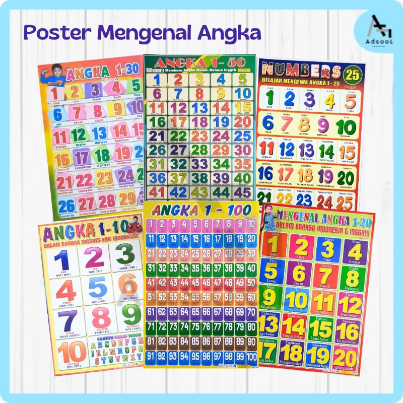 Jual Poster Edukasi Anak Mengenal Angka Lengkap Belajar Gambar Dinding ...