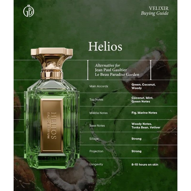Jual Velixir Helios BNIB (ready) | Shopee Indonesia