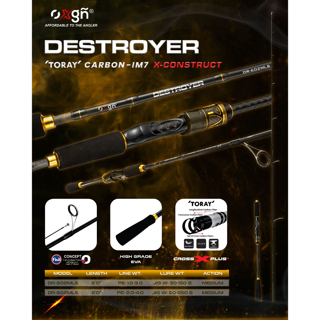 Jual JORAN PANCING LIGHT JIGGING OXGN DESTROYER 602 I PE: 1-3 & PE: 2-4 ...