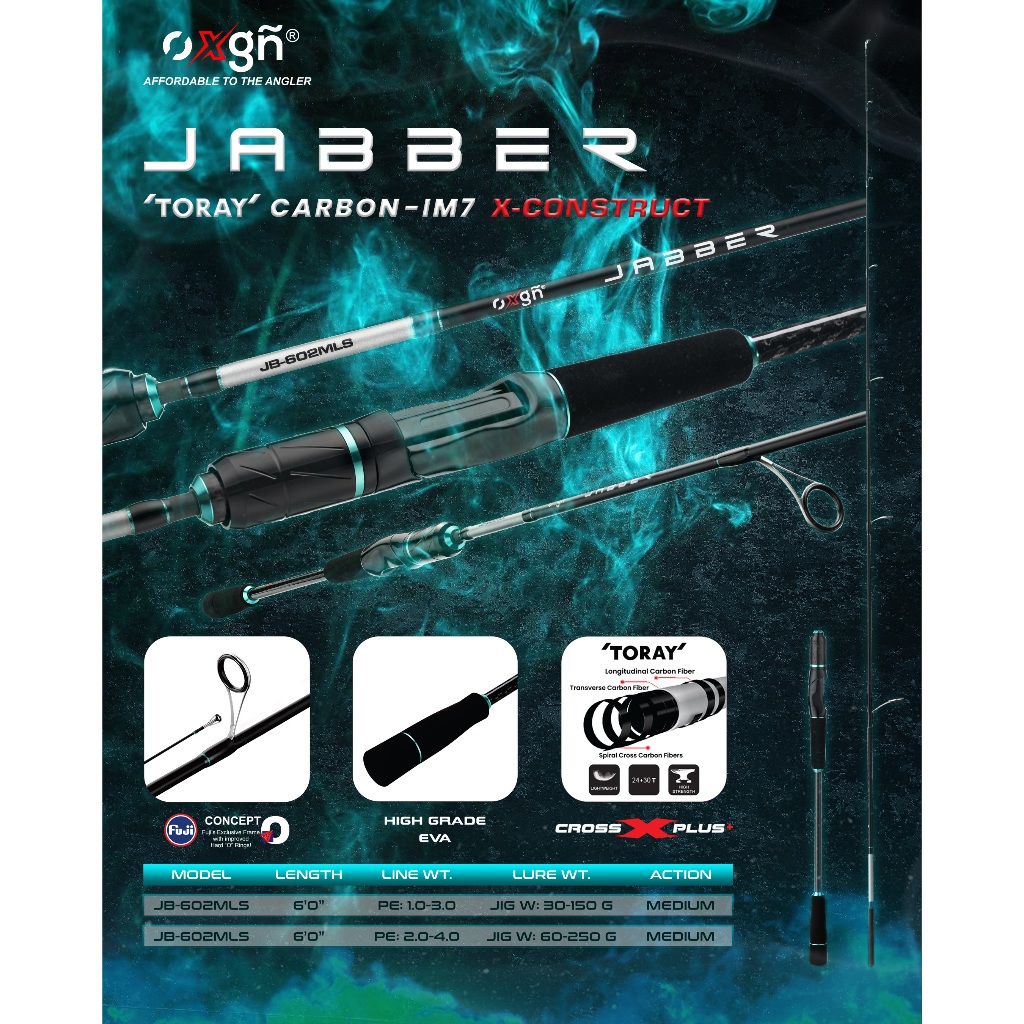 Jual JORAN PANCING JIGGING OXGN JABBER 602 | PE. 1-3 & PE. 2-4 | 180 CM ...