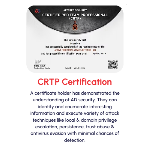 Jual Certified Red Team Professional (CRTP) | Shopee Indonesia