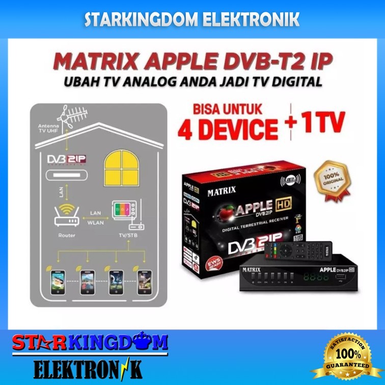 Jual Matrix Apple HD DVB2IP New Black TV Digital DVB-T2 DVBT2 Set Top ...