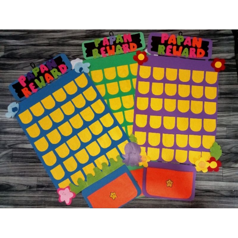 Jual Hiasan Dinding Kelas Papan Reward Free Stik Bintang | Shopee Indonesia