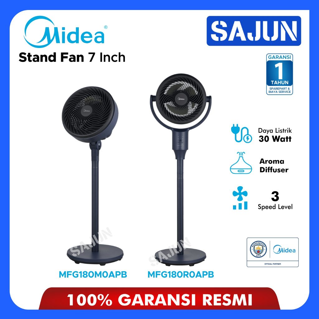 Jual Midea Kipas Angin Berdiri ( 7 Inch ) Stand circulatio Fan ...