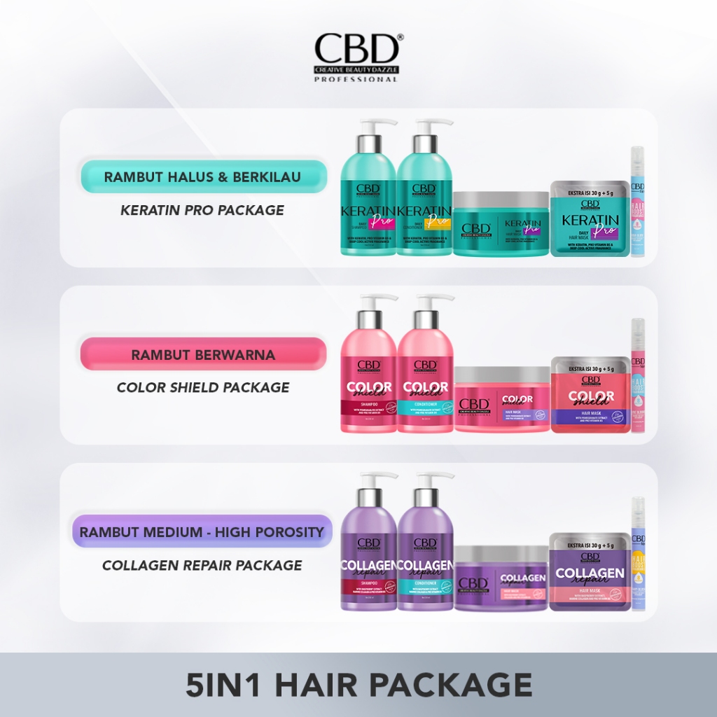 Jual [5in1] CBD Professional Paket Daily Treatments Keratin/Color Shield/Collagen + CBD Figo ...