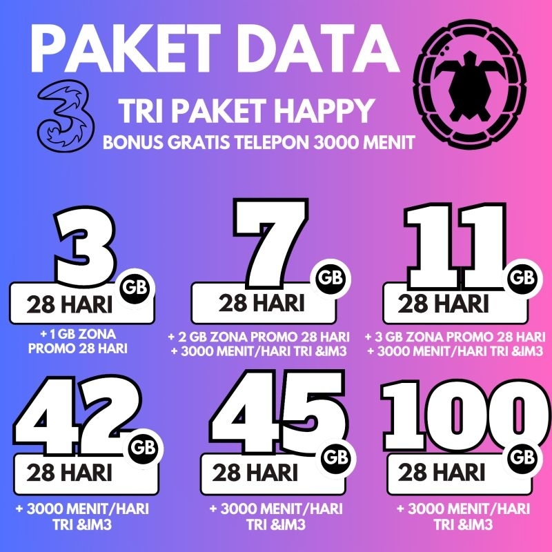 Jual PAKET DATA KUOTA INJEKSI MURAH TRI PAKET HAPPY 28 HARI 24 JAM FULL NASIONAL | Shopee Indonesia