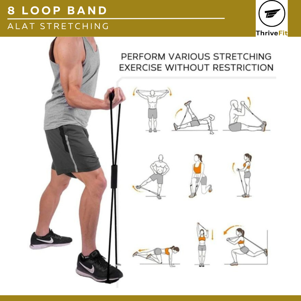 Jual 8 Loop Resistance Band - Alat Bantu Stretching | Shopee Indonesia