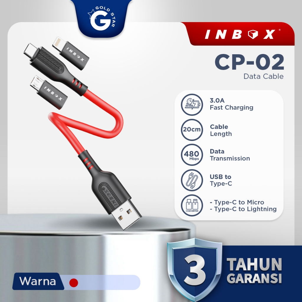 Jual Inbox Powerbank Kit Kabel Data USB Type C dan Converter Set Fast ...