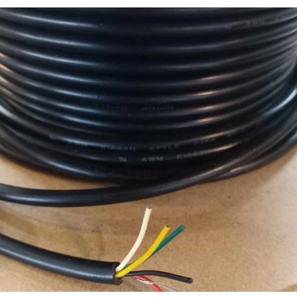 Jual RD1759 Kabel Brother Union isi 5 24 awg eceran/ meteran by PCM LTC ...