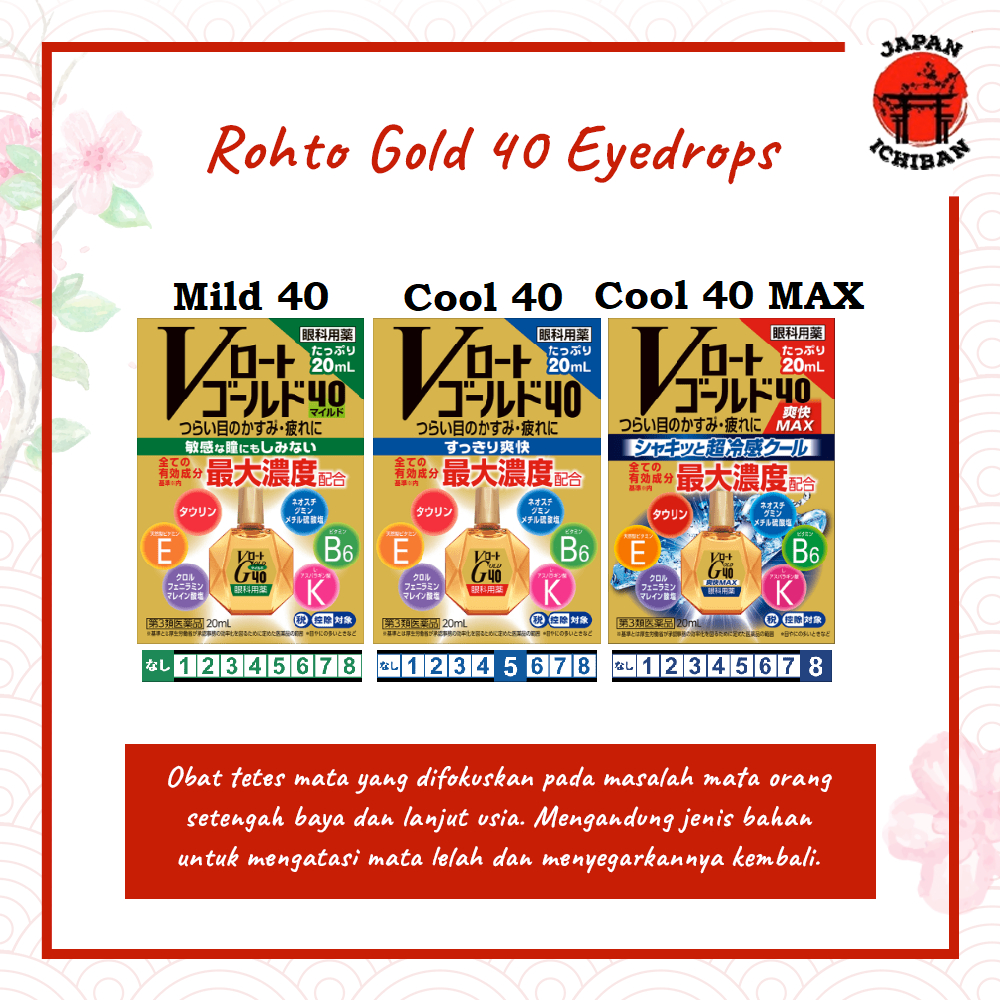 Jual Rohto Gold 40 Eye Drops (Obat Tetes Mata untuk Lansia) Original ...