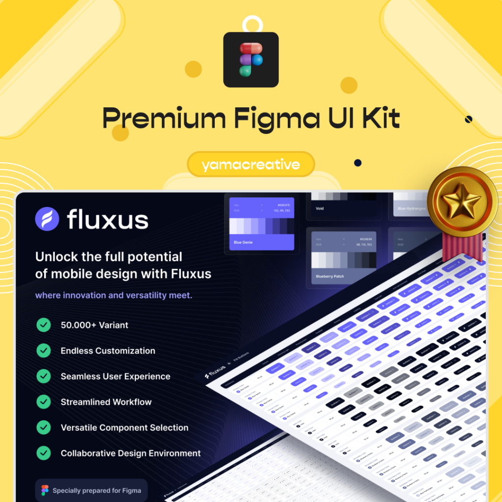 Jual Fluxus Design System with 50k Variants | Shopee Indonesia