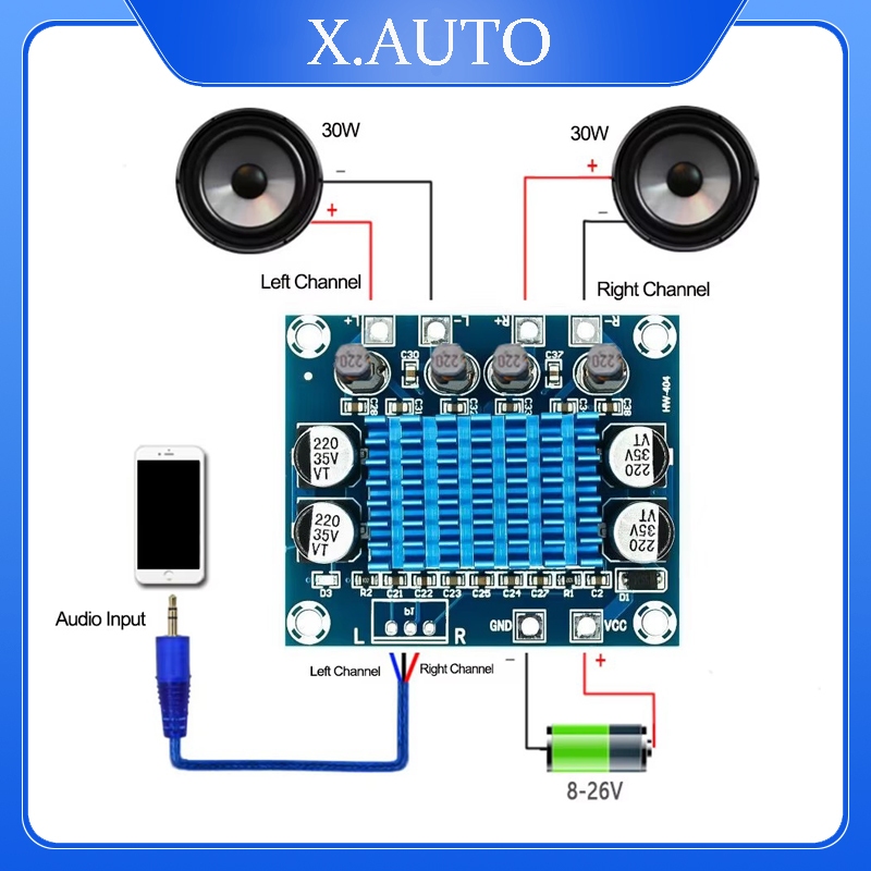 Jual Amplifier & Mixer Harga Termurah | Model Terbaru Mei 2026