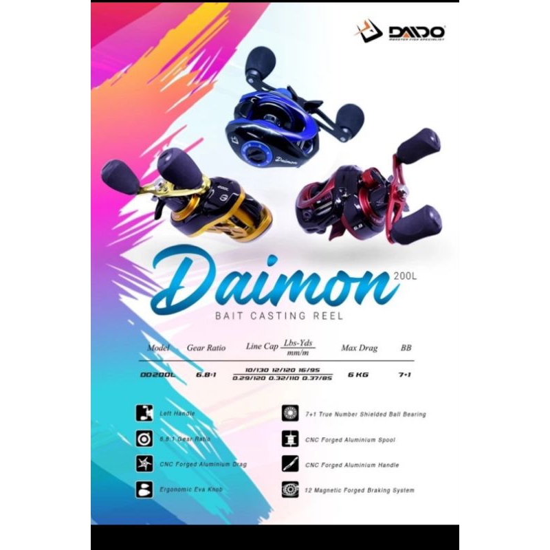 Jual reel bc daido daimon 200l merah,biru,gold | Shopee Indonesia