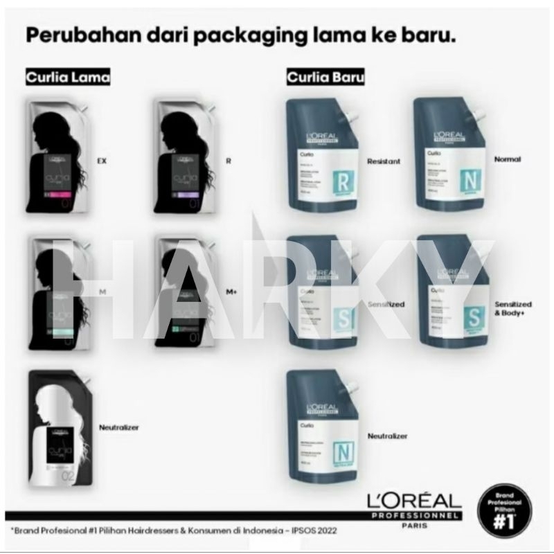 Jual Loreal Curlia 400ml Obat Perm Lotion Keriting Hair Conditioner