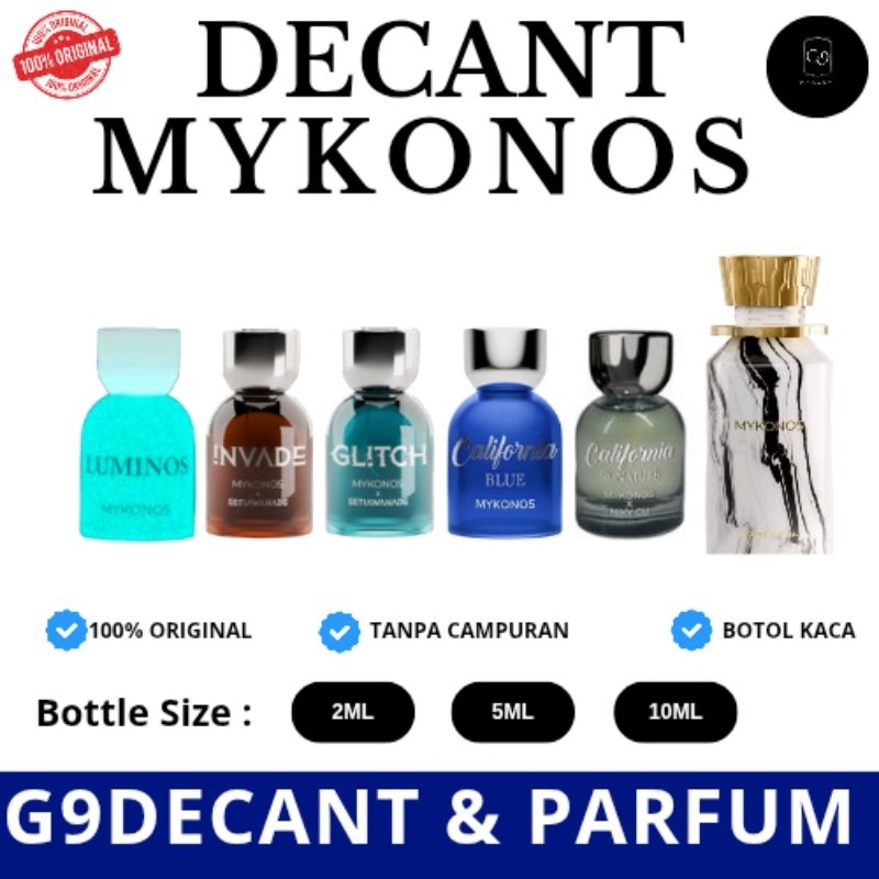 Jual MYKONOS Decant (Share in Jar) Travel - Size Mykonos Glitch ...
