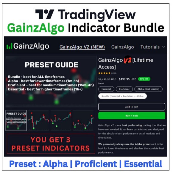 Jual DVD TradingView Forex Indicator - GainzAlgo V2 Dilengkapi dengan 3-Preset Indicator Bundle ...