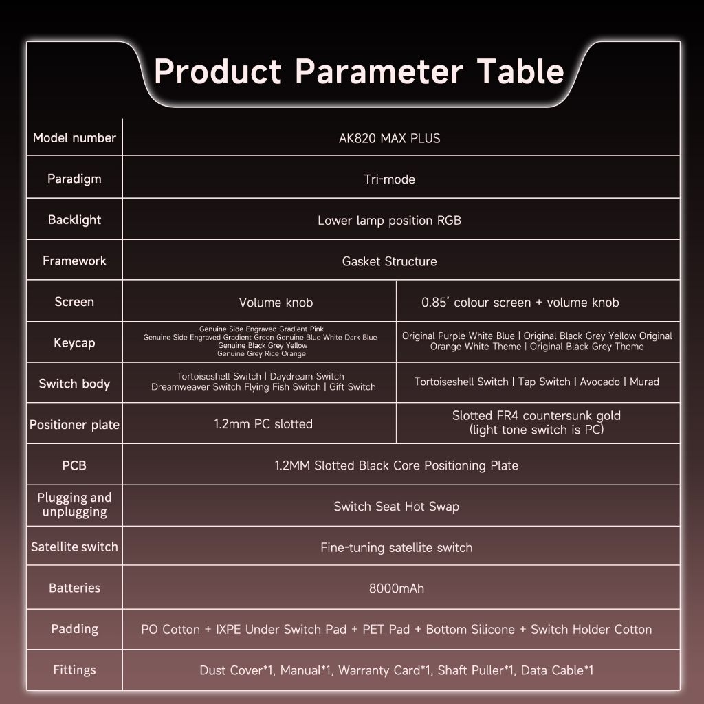 Jual Ajazz AK820 MAX PLUS Wireless Mechanical Keyboard with TFT Color Screen and Volume Knob ...