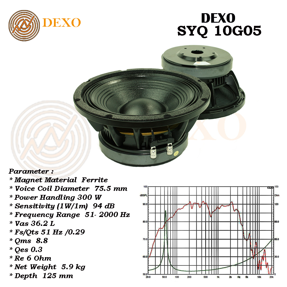 Jual SPEAKER DEXO SYQ10G05 / SPEAKER DEXO SPEAKER DEXO 10inc/ SPEAKER ...