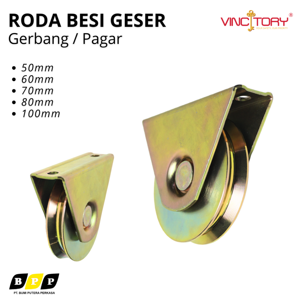 Jual Roda Pagar Geser Rel Besi VINCITORY | Roda Gerbang Sliding Rel ...