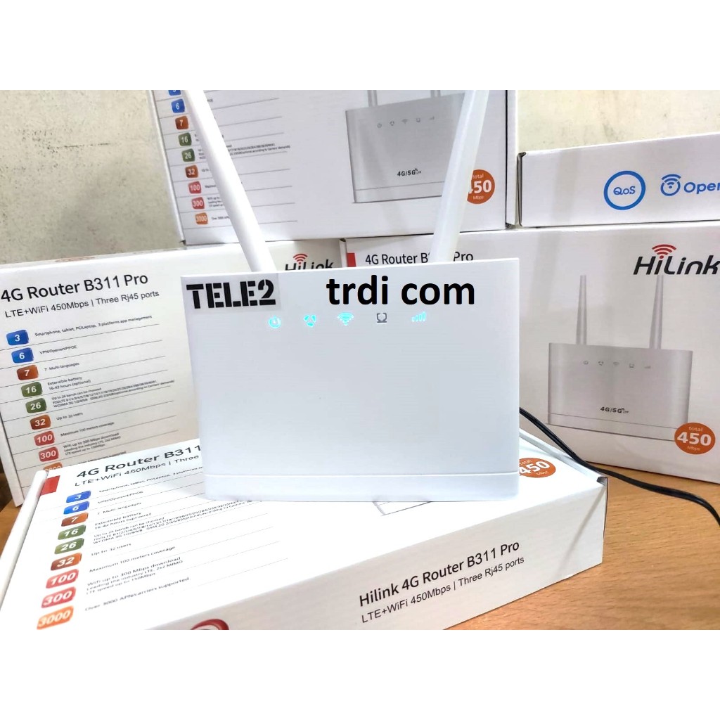 Jual MODEM WIFI CCTV 24 JAM 4G LTE UNLOCK TELKOMSEL INDOSAT TRI XL AXIS ...