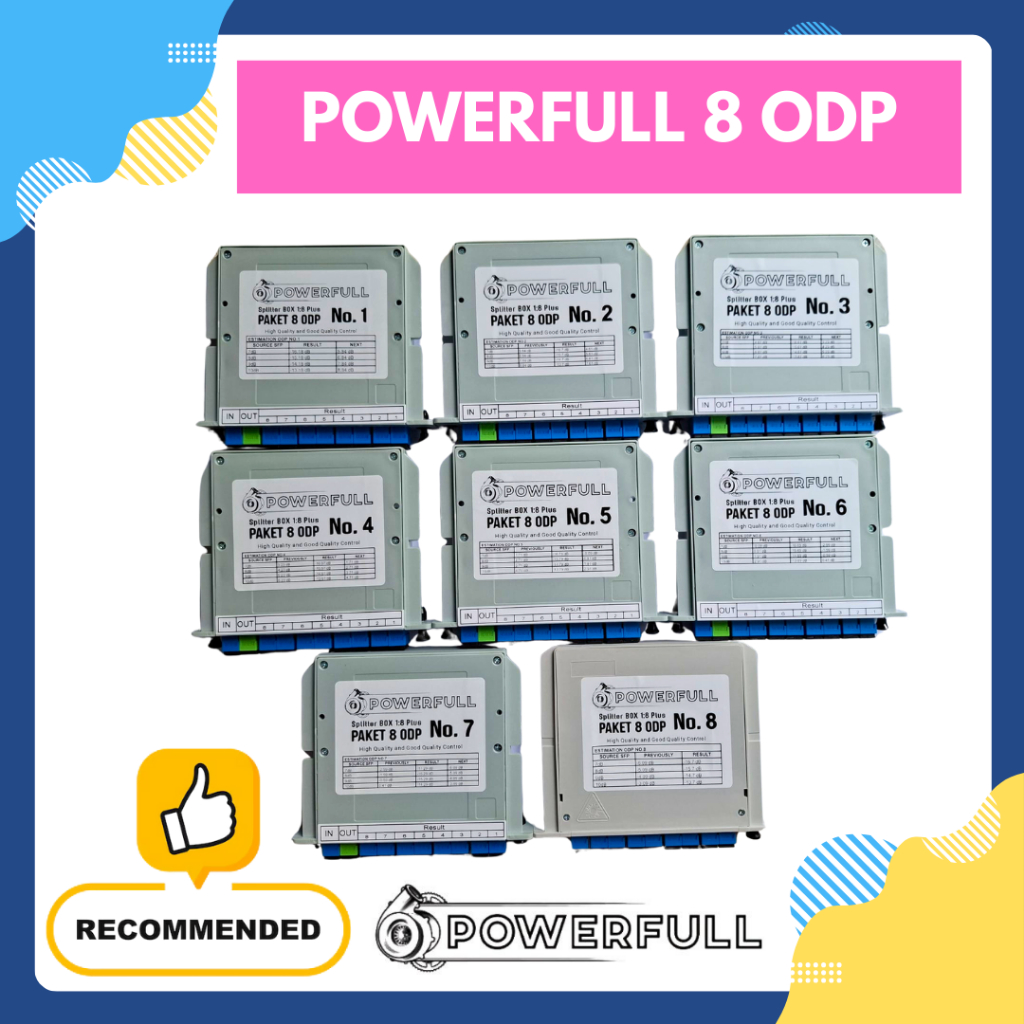 Jual Splitter Box 1:8 Paket ODP Estafet 8 ODP | Shopee Indonesia
