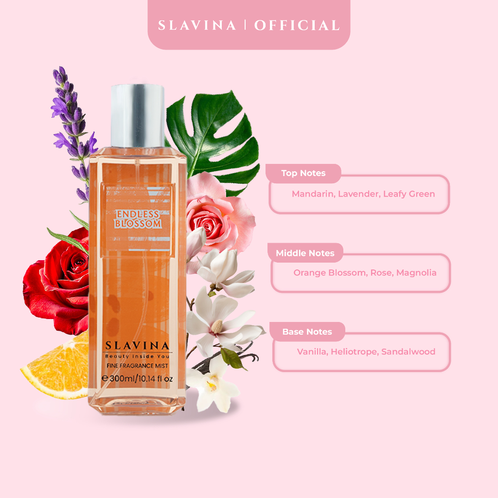 Jual SLAVINA Body Mist (8 Varian) | Fragrance Parfum Wangi Nagita Slavina Tahan Lama Toko Mama ...