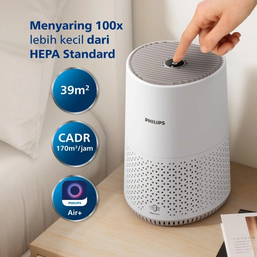 Jual Philips AIR PURIFIER AC 0650 AC0650 NanoProtect HEPA filter Daya ...