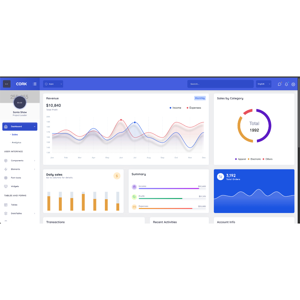 Jual Cork - Admin & Dashboard Template HTML | Shopee Indonesia