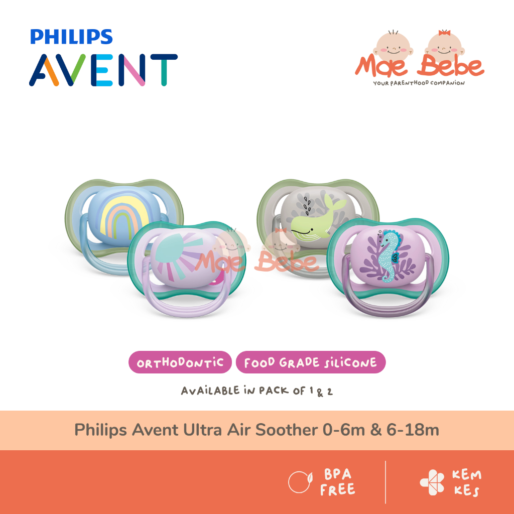 Jual Philips Avent Ultra Air Soother Orthodontic Pacifier Empeng Anak ...