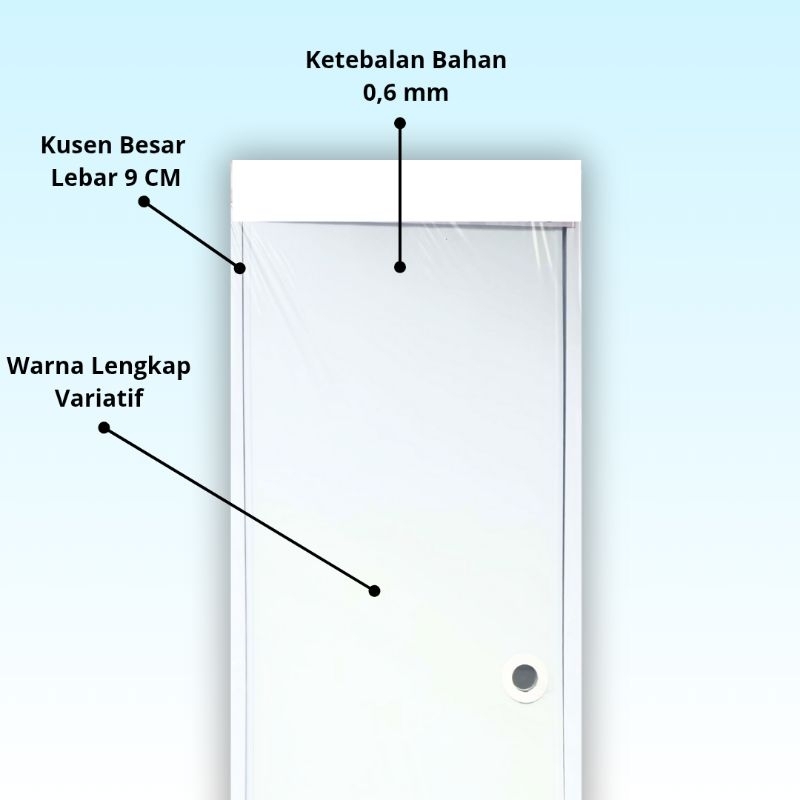 Jual Pintu Pvc Kamar Mandi Pvc Polos Warna Warni Putih Hijau Kuning ...