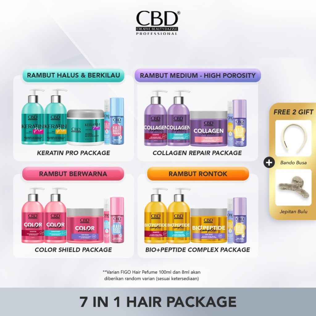 Jual [7in1] CBD Keratin Pro / Color Shield / Collagen Repair / Bio ...