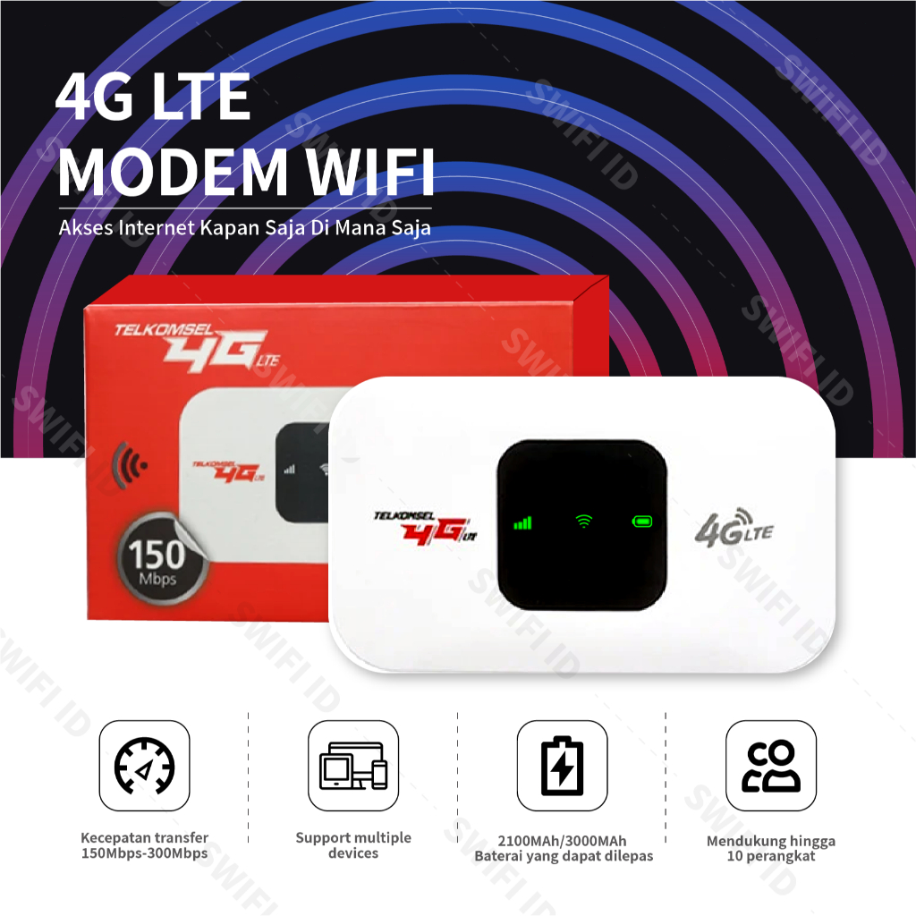 Jual MIFI MODEM WIFI 4G/5G UNLOCK ALL OPERATOR Portable Mobile WiFi ...