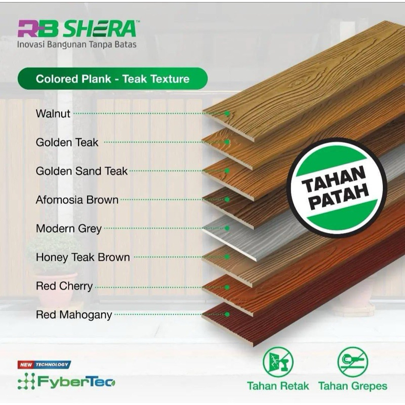 Jual LISPLANK LISPLANG SUDAH WARNA SHERA 20 cm x 3 M | Shopee Indonesia