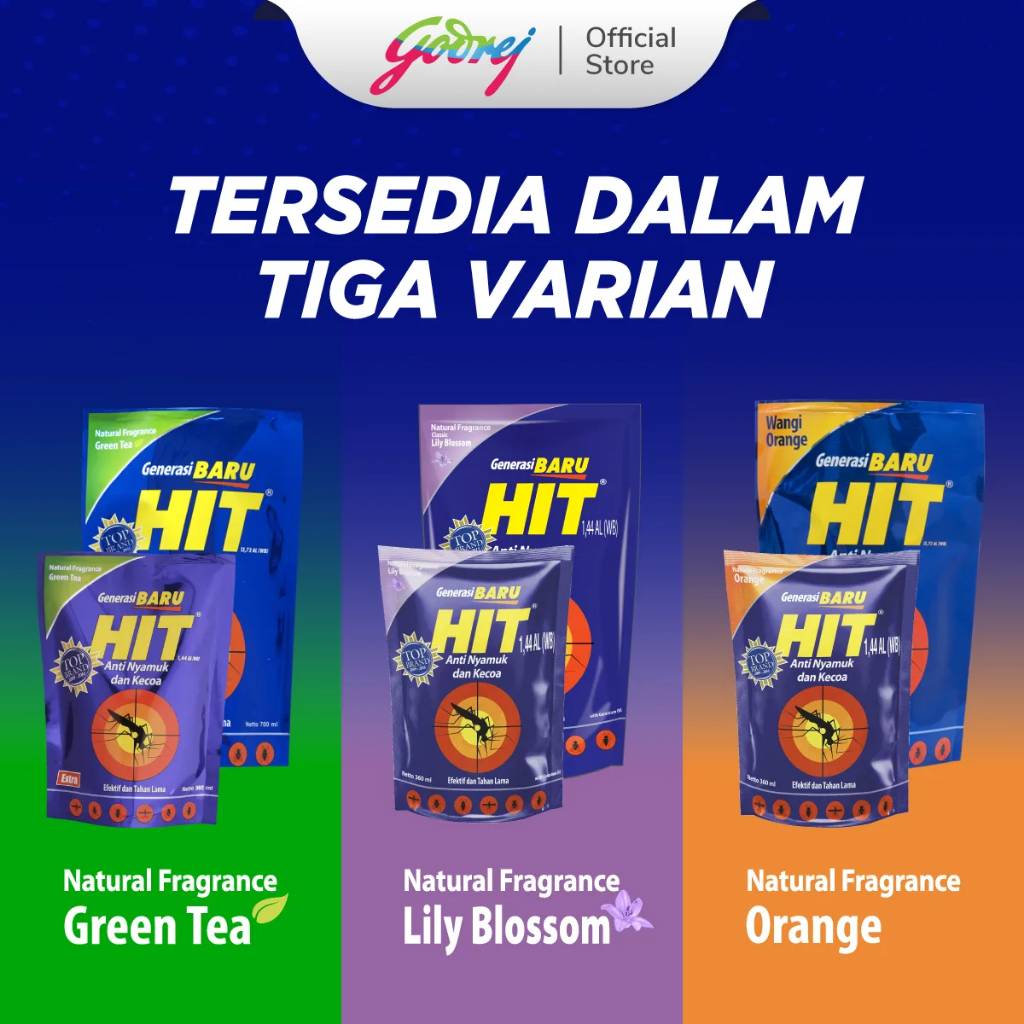 Jual Hit Cair Isi Ulang Anti Nyamuk Dan Kecoa Kemasan Reffil Pouch - 3 ...