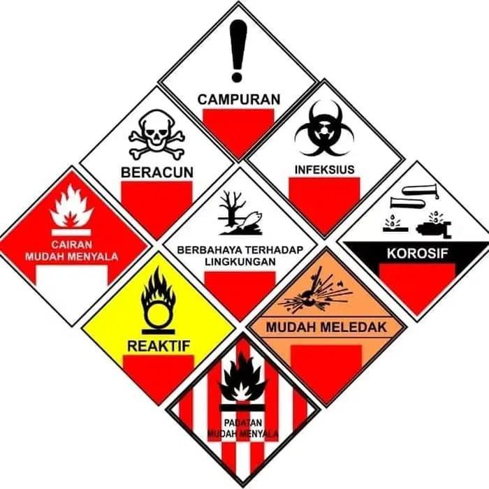 Jual Plat Limbah B3 Ukuran 30 X 30 cm Sign Rambu B3 Limbah Alumunium ...