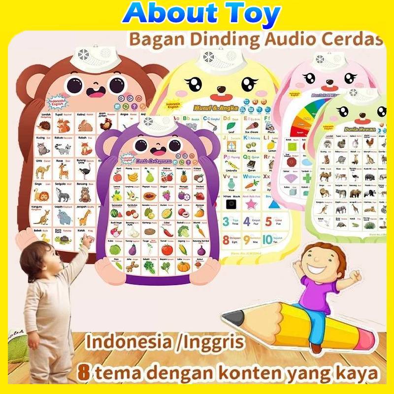 Jual ABOUT Poster Pendidikan Bayi Anak Belajar Membaca & Mainan Gantung ...