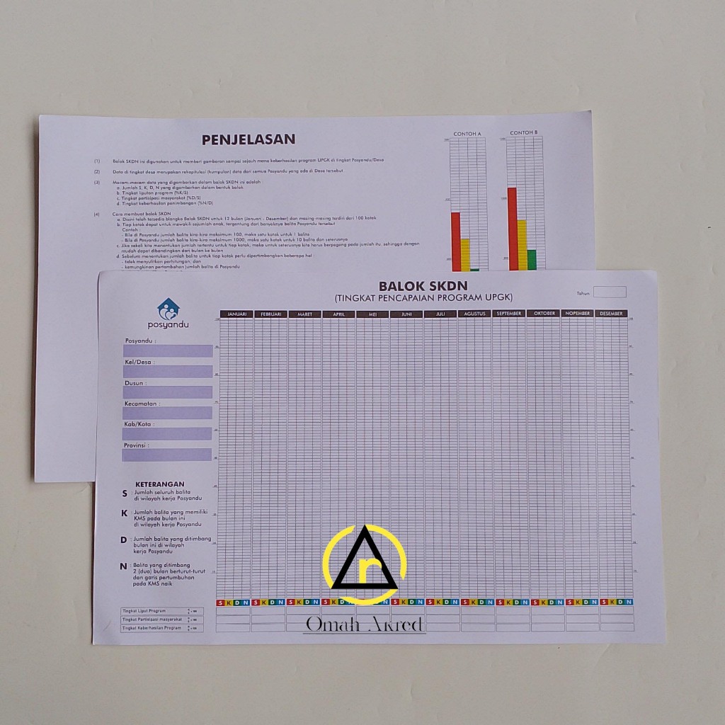 Jual Balok SKDN Posyandu - Alat Bantu Pantau Pertumbuhan Gizi Balita ...