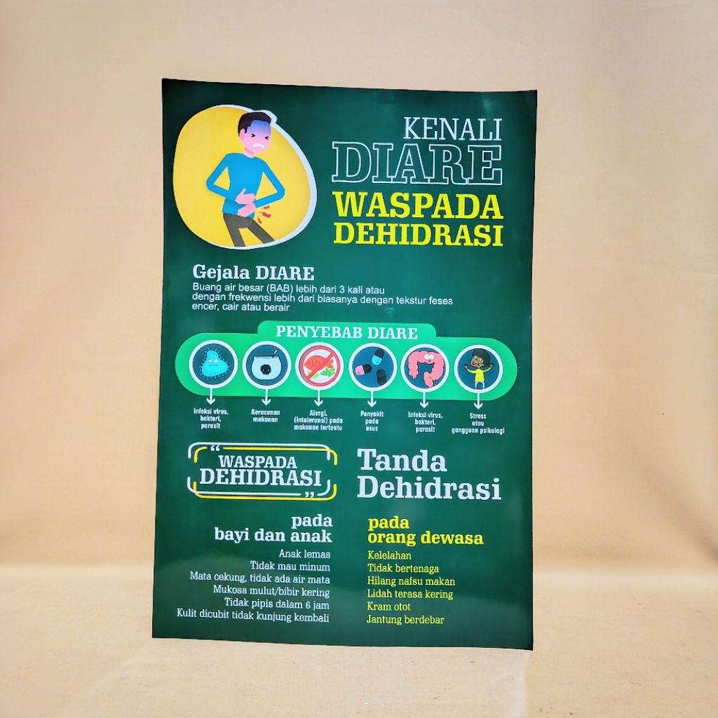 Jual Poster Kenali Diare Waspada Dehidrasi - Poster Kesehatan Diare ...