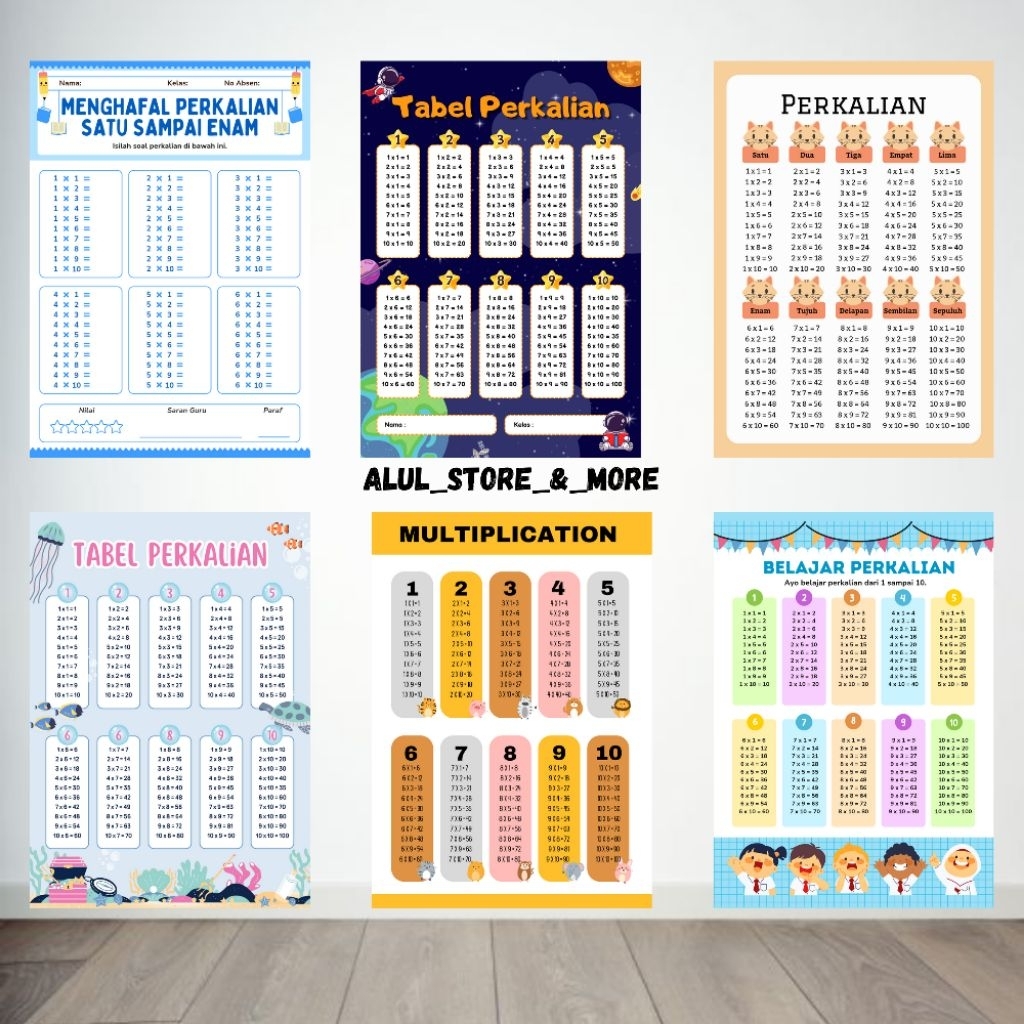 Jual Poster Edukasi Perkalian Anak – Belajar Sambil Bermain! | Shopee ...