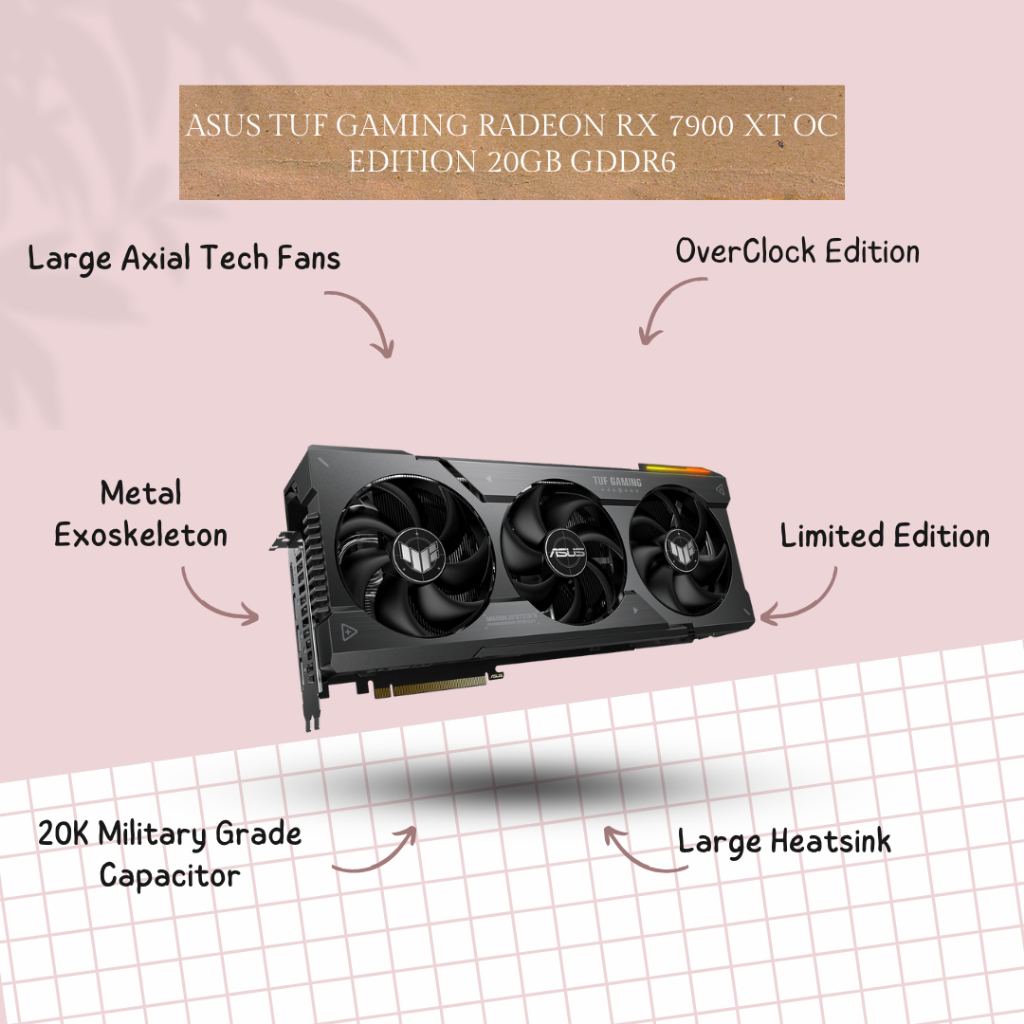 Jual ASUS TUF Gaming Radeon RX 7900 XT OC EDITION 20GB GDDR6 | Shopee ...