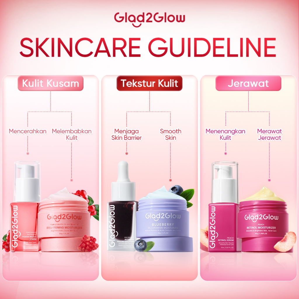 Jual [100%ORI]Glad2Glow 2pcs Skincare Paket Moisturizer + Serum ...