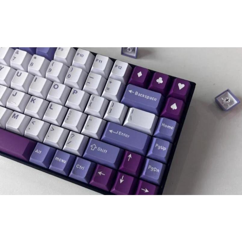 Jual Keycaps 4spades Cherry Profile Tuzi Rabbit Purple Double Shot ...