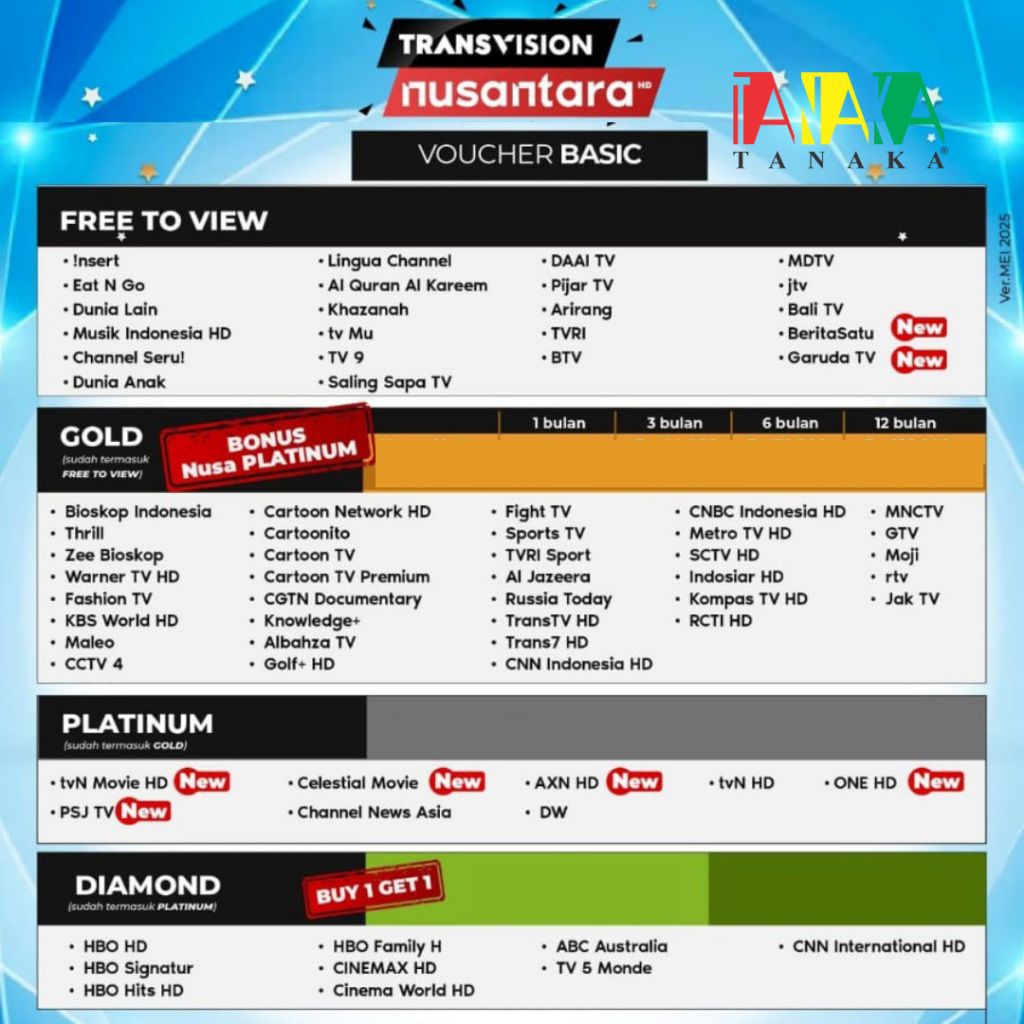 Jual TRANSVISION NUSANTARA hd PAKET GOLD | Shopee Indonesia
