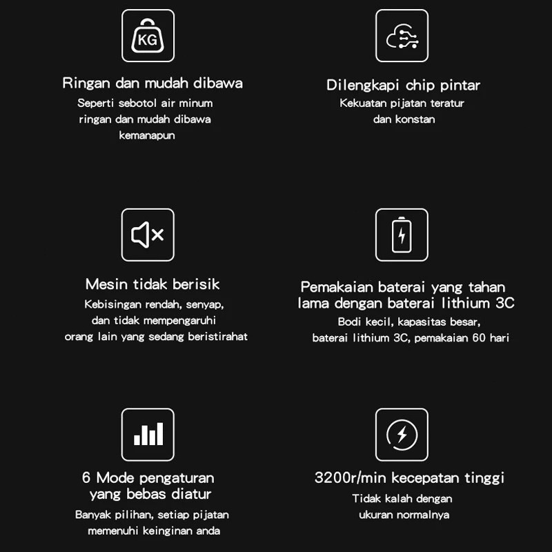 Jual Scudos Alat Pijat MASSAGE GUN - Deep Tissue Muscle Massager Gun ...