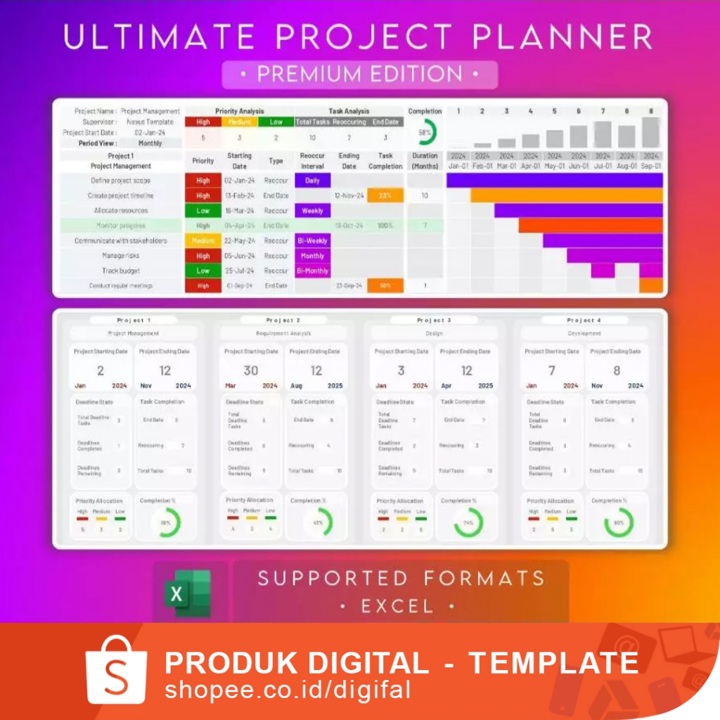 Jual Excel Project Planner | GANTT Chart | Excel Template Multi Project ...
