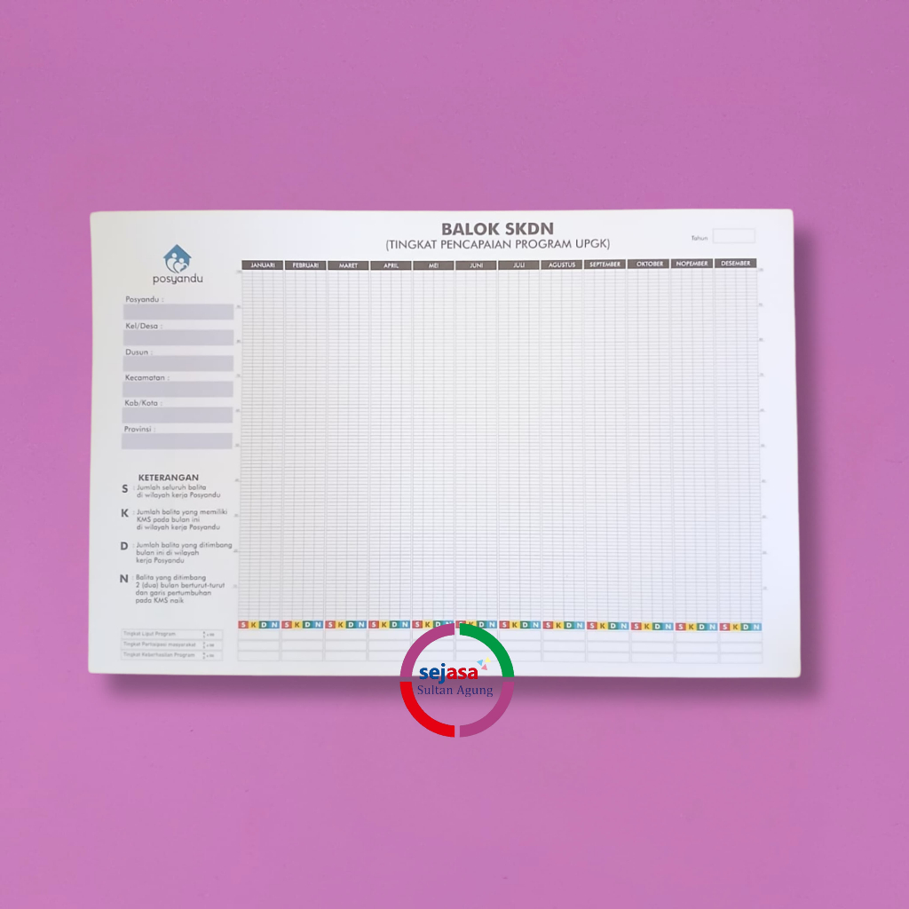 Jual Balok SKDN Posyandu | Alat Bantu Pantau Pertumbuhan Dan Status ...