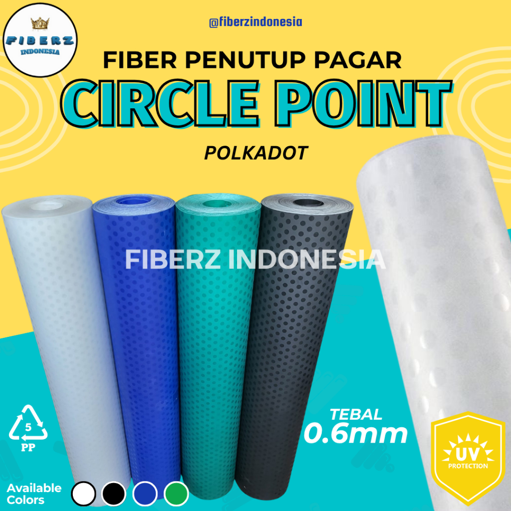 Jual FIBERZ - Fiber Plastik Penutup Pagar Motif NEW CIRCLE POINT ...