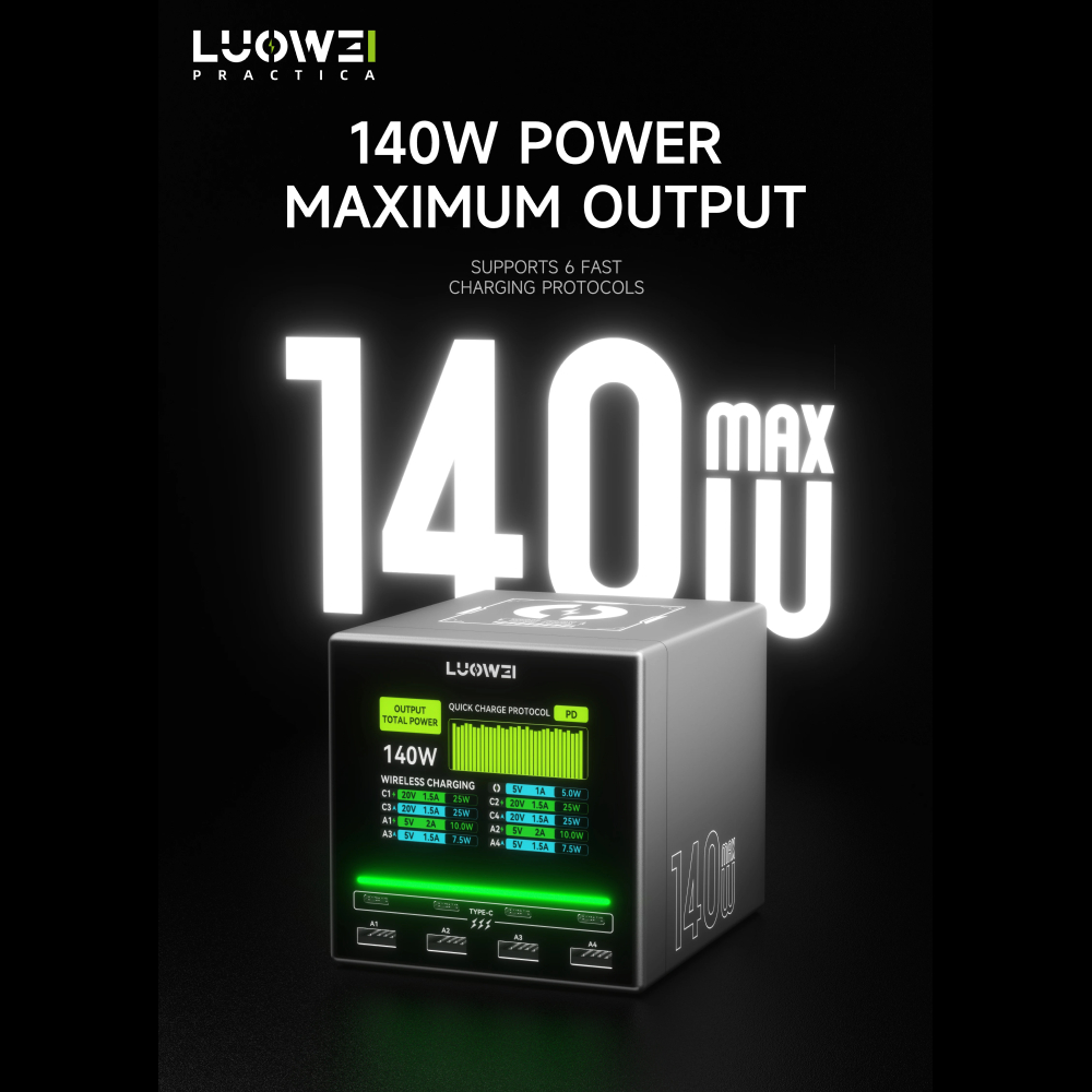Jual LOUWEI LW-U1 / LW U1 Mini 140W / 80W Raptor Desktop Charging ...